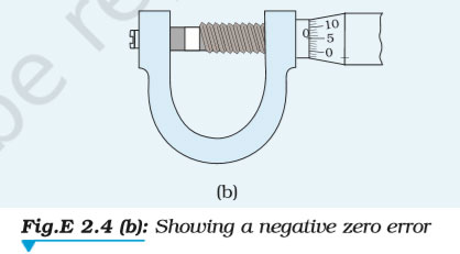 Screw Gauge Measurement of Wire Diameter