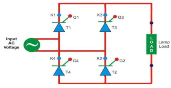 Single Phase Bridge Rectifier with FWD